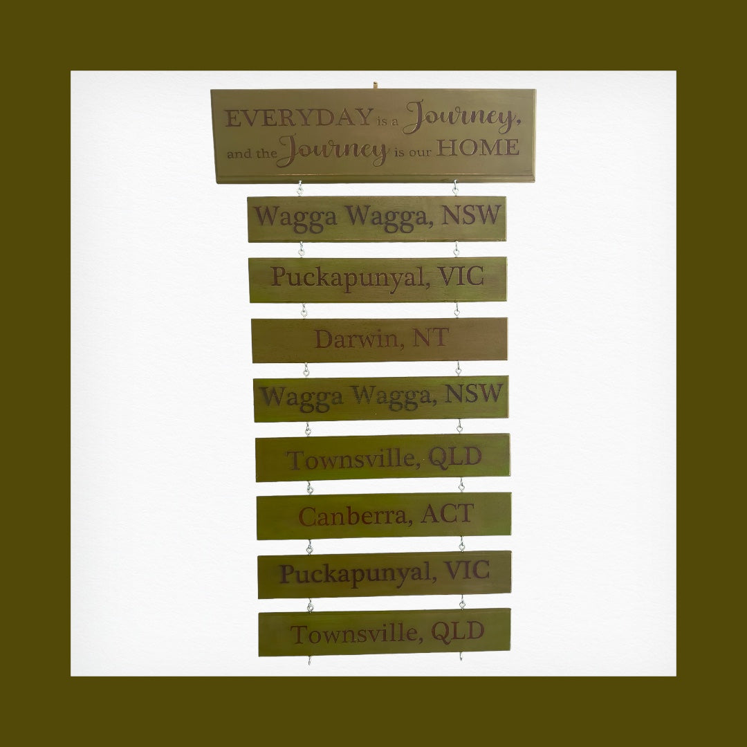 Posting Location Sign – Chantal-ized & Beautified Creations